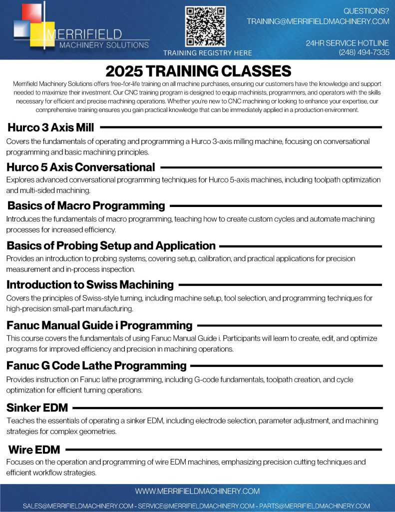 Updated Line Card For Fall 2025! - Merrifield Machinery Solutions