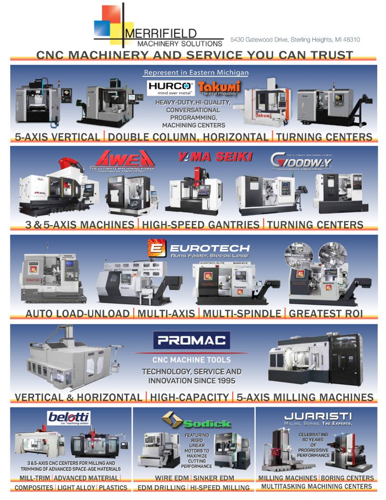Updated Line Card For Fall 2025! - Merrifield Machinery Solutions