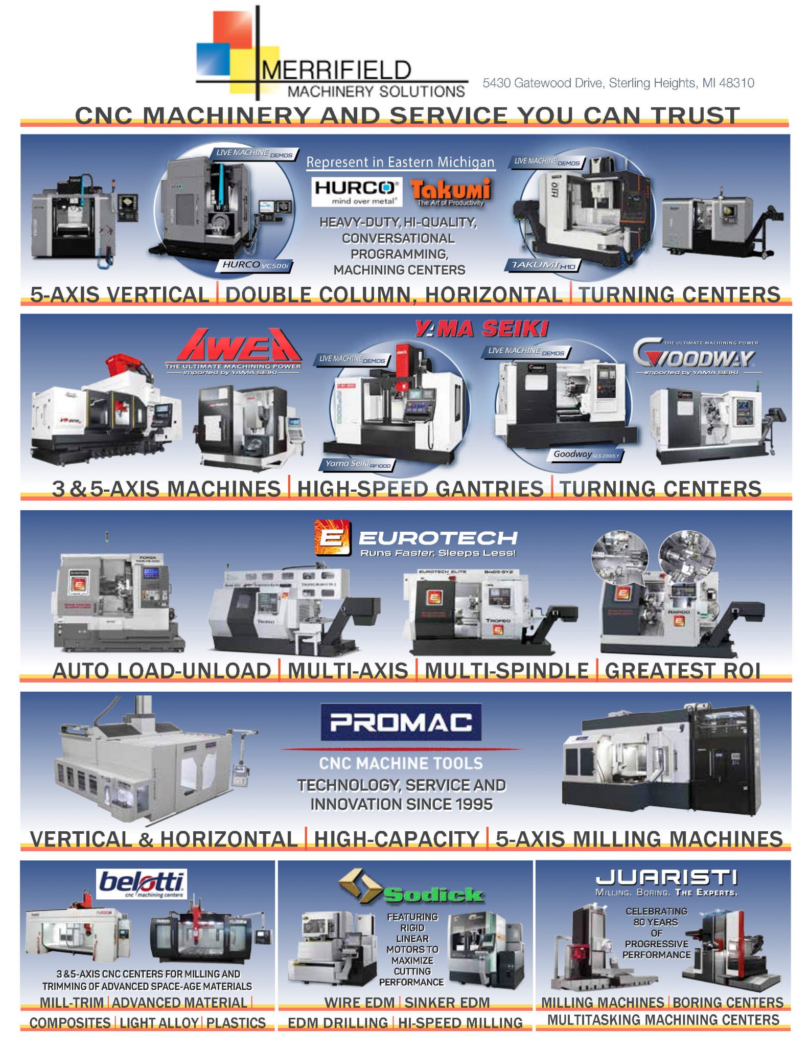 Merrifield Machinery Solutions - Michigan's Most Trusted CNC Machine ...