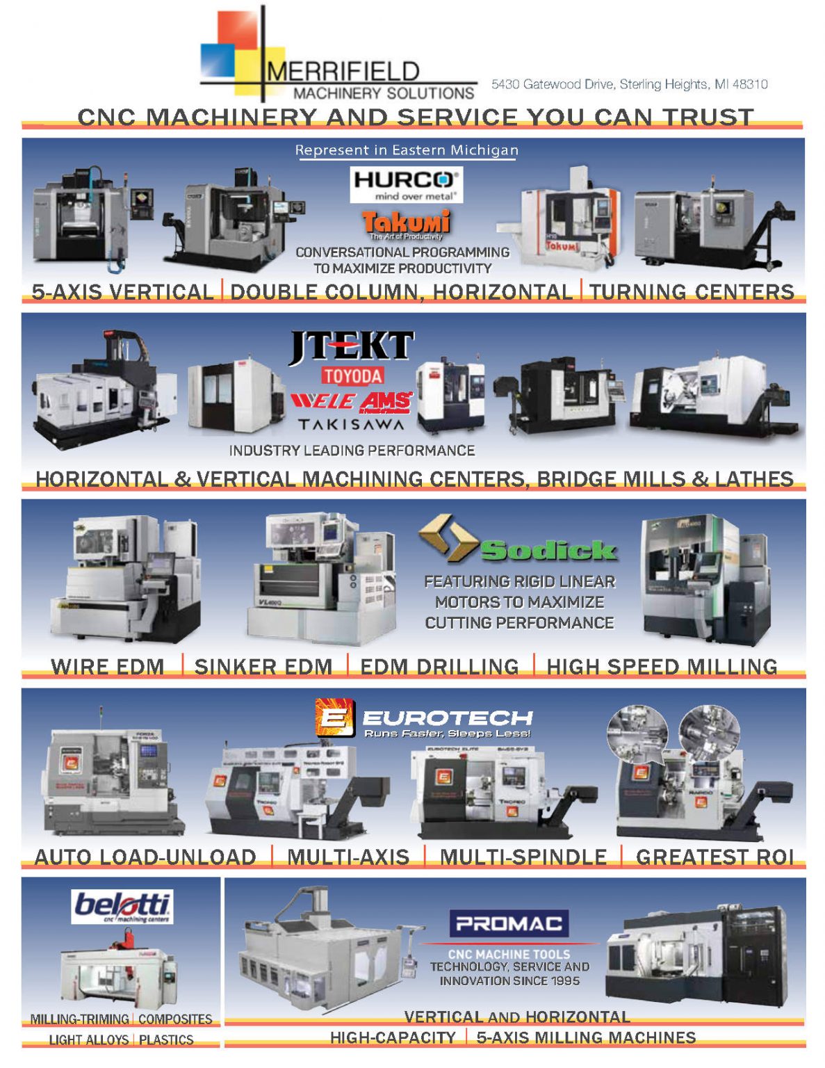Merrifield Machinery Solutions - Michigan's Most Trusted CNC Machine ...